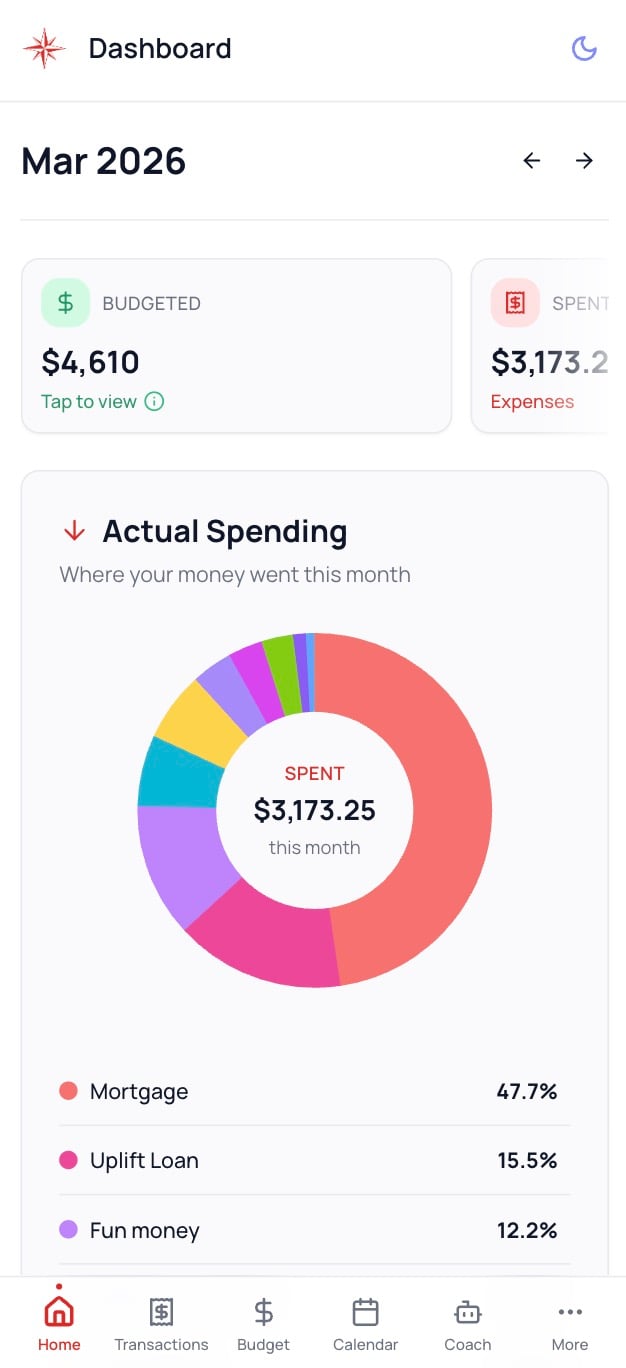 Waypoint Budget - Simple Budgeting That Sticks